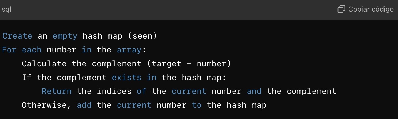 How to Tackle Algorithms: A Step-by-Step Guide for Beginners – Cleartech